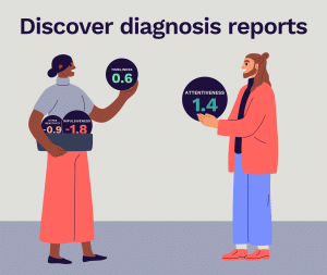 Preferred Decision Support Tool for Clinicians | MOXO