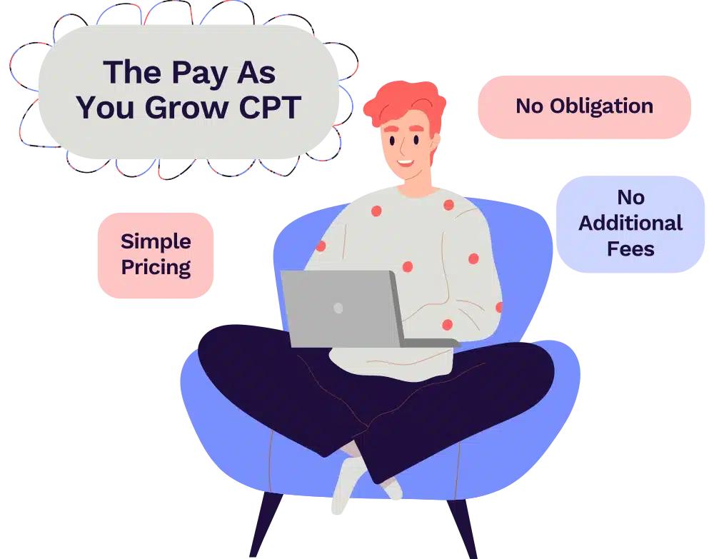 Start Using MOXO for Diagnosis & Profiling